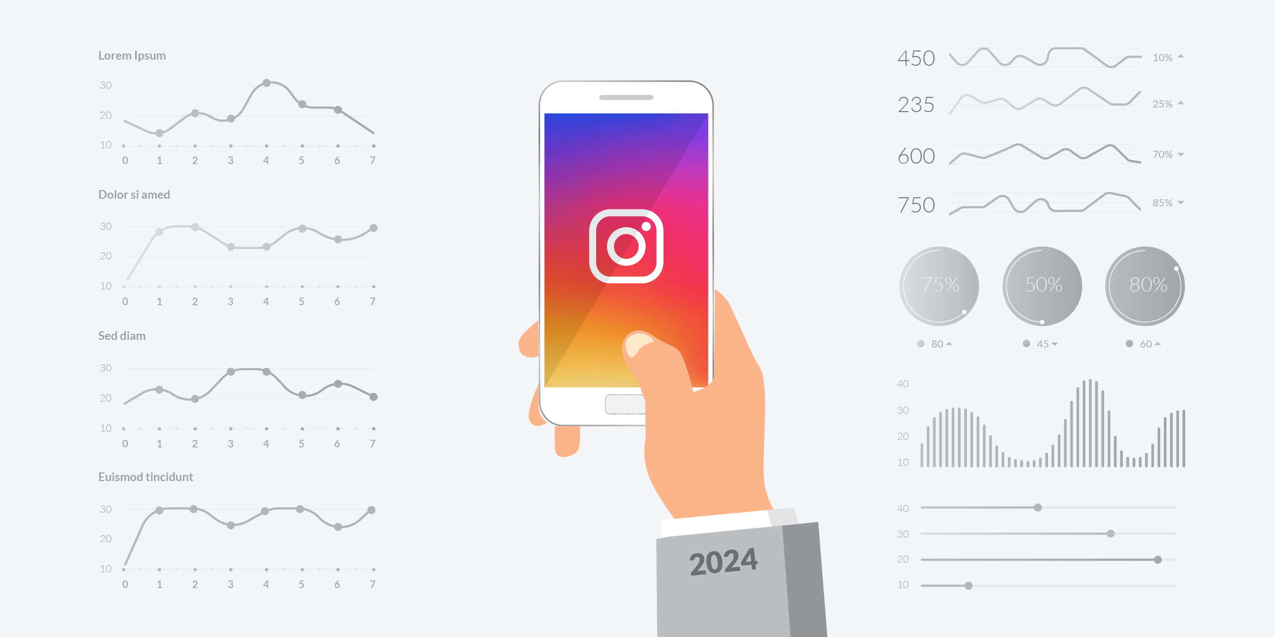 Instagram Statistics Marketers Can't Miss in 2024 | Spectrm